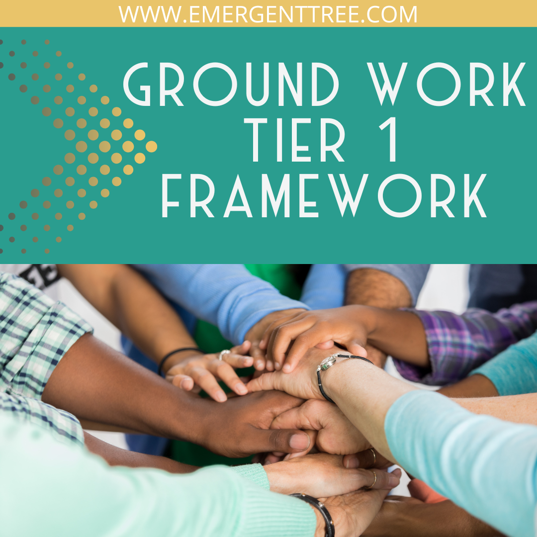 Trainings | Emergent Tree